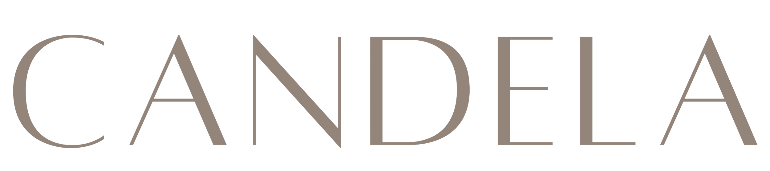 Curated Home & Scent Essentials – Candela Home Accents